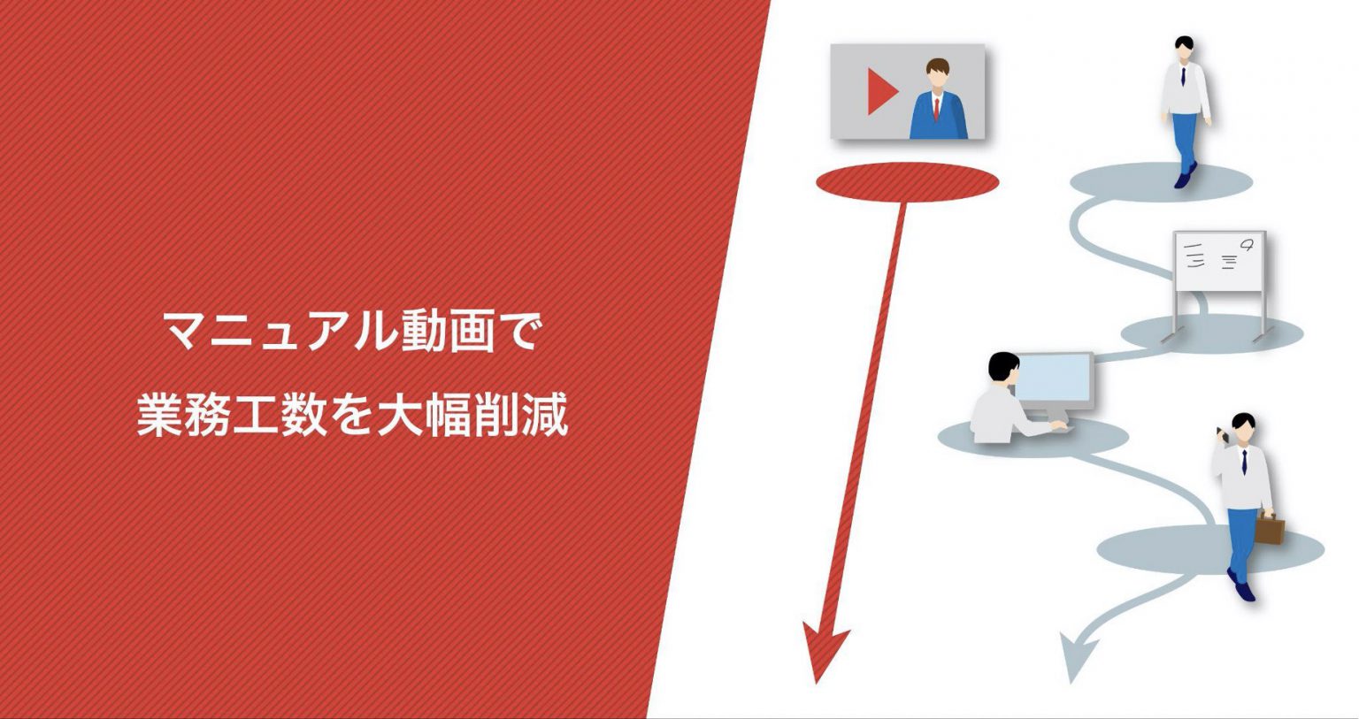 マニュアル 動画制作・編集ツール Video Brain(ビデオブレイン)